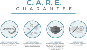 Why Blue Bell - Blue Bell Mattress